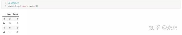 axis=0 ? axis=1 ? —— Python中的axis到底应该怎么用 - 知乎