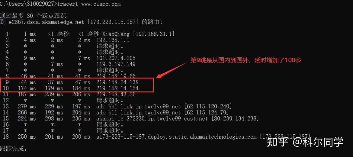 网络ping值过高的原因有哪些? - 知乎