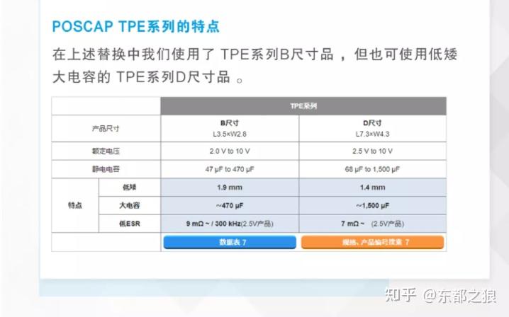 松下 | 笔记本电脑中SP-Cap、 POSCAP、OS-CON的使用实例 - 知乎