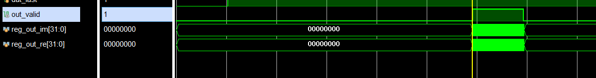 Vivado IP核：FFT实验 - 知乎