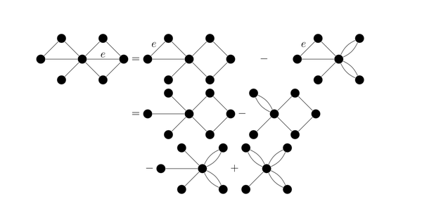 图论学习笔记（6）- 图着色 Graph colouring (下) - chromatic function - 知乎