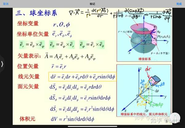 三种坐标系下的线元面元矢量图解及求散度公式 - 知乎