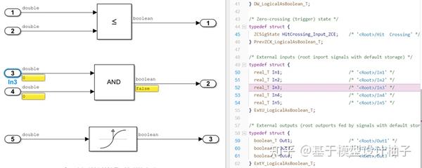 Simulink 建模规范 - 3.1 模型配置 - 知乎