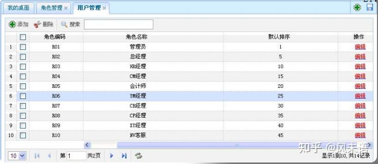 学习javaee37daymysql分页查询 知乎 