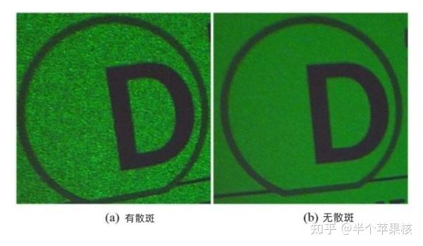 ALPD激光投影仪和全色激光投影仪有何区别？哪一个略胜一筹？ALPD有何优势？ - 知乎