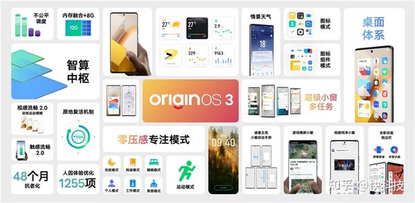 流畅的不像话！vivo全新系统OriginOS 3体验：有颜有料的轻快OS - 知乎