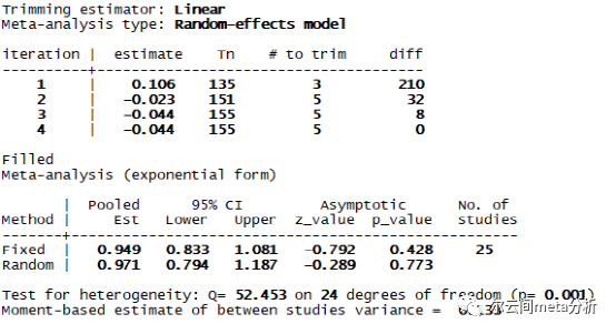 Stata 16/17不能做meta分析的剪补法？让我告诉你解决办法 - 知乎