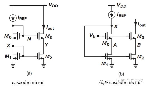 模拟IC设计--低压cascode电流镜怎么用？ - 知乎
