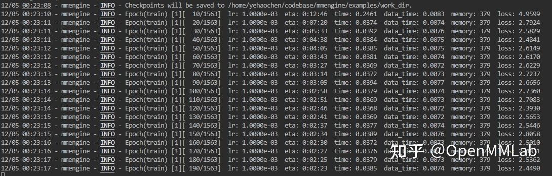 PyTorch 2.0 之 Dynamo: eager 模式的救星，加速背后的真相 - 知乎