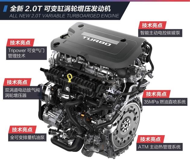 大众EA888 2.0T和通用Ecotec 2.0T技术对比 - 知乎