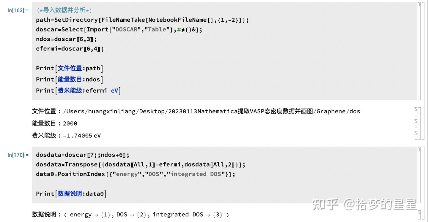 Mathematica提取VASP态密度数据并画图 - 知乎