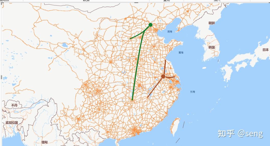 Power BI Flow Map 实现流向图 - 知乎