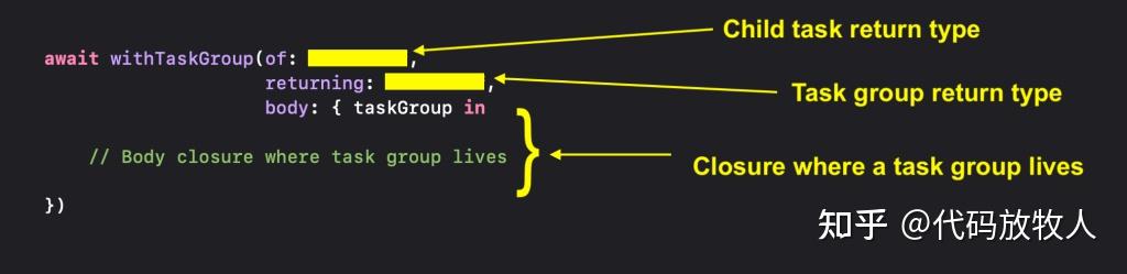 SwiftUI Swift5.5 内功大全之理解任务组Task Groups - 知乎