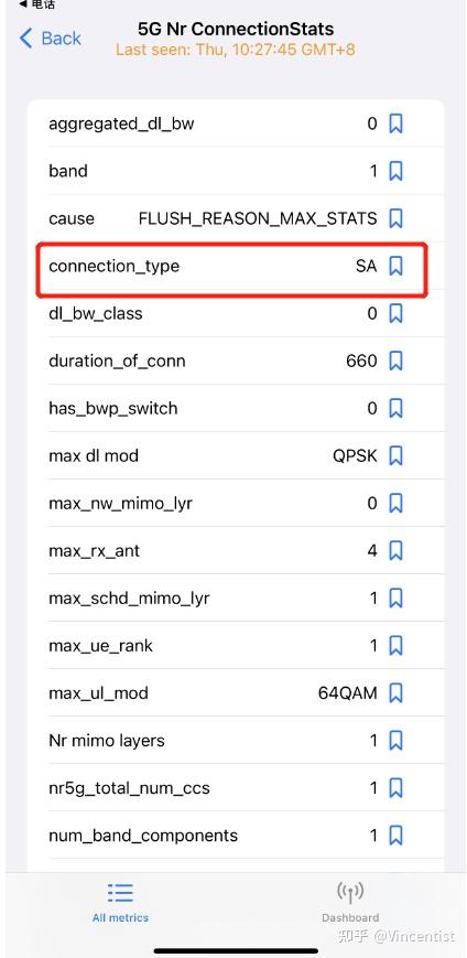 2,3,4,5G的网速对比有多少？我怎么感觉我自己的5G和4G的差不多？ - 知乎
