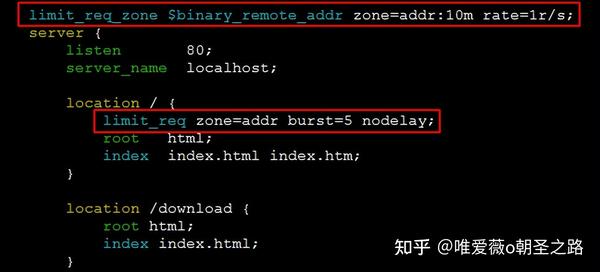 Nginx如何实现并发连接与IP流量限速功能 - 知乎