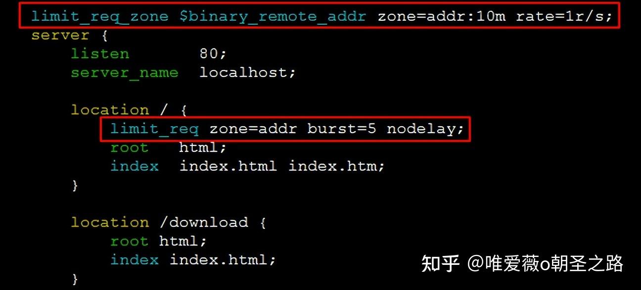 Nginx如何实现并发连接与IP流量限速功能 - 知乎