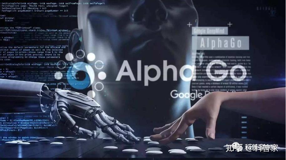 人工智能三驾马车：算法，算力，算据 - 知乎