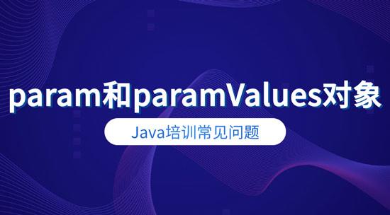 Java培训：param和paramValues对象 - 知乎