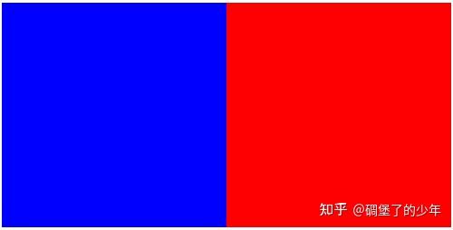 Cb 和 Cr 通道对 RGB 中的像素应该是什么颜色？ - 知乎
