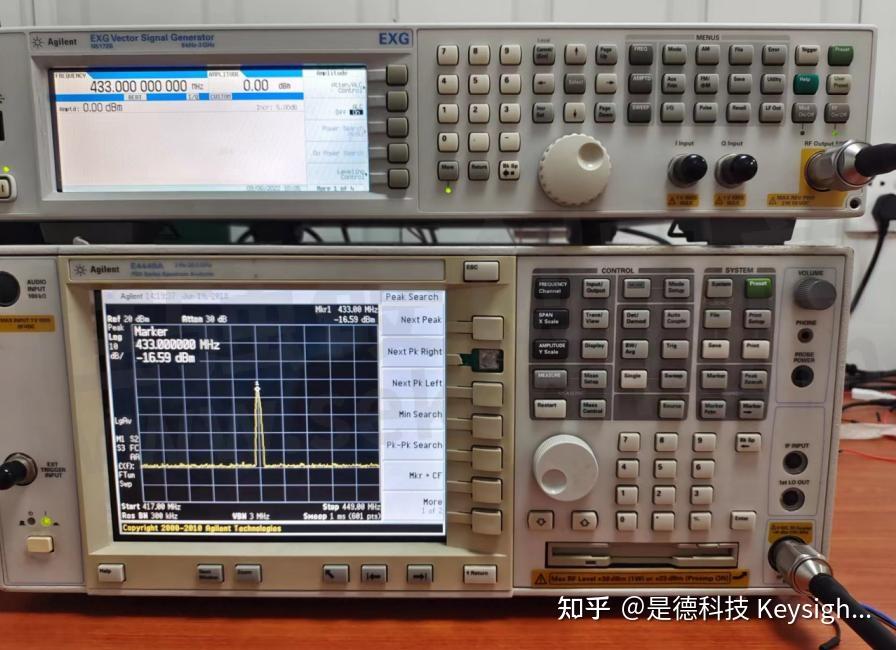 天线增益是如何获得的？天线增益dBi越大越好吗？了解生成相位相干信号的方法 - 知乎