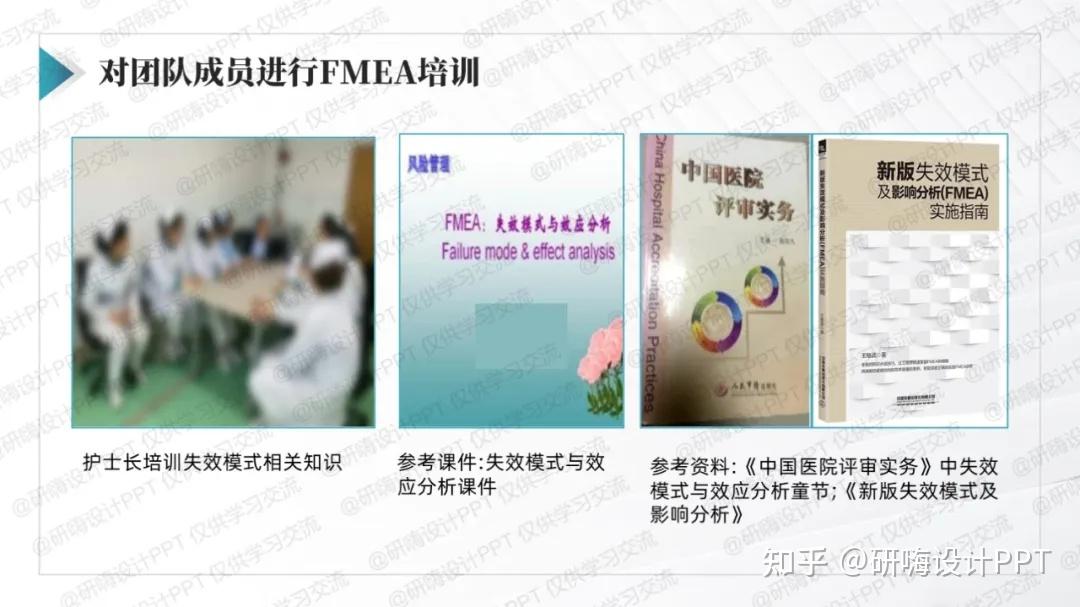 失效模式与效应分析在预防ICU多重耐药菌医院感染暴发的应用（HFMEA）PPT案例分享 - 知乎