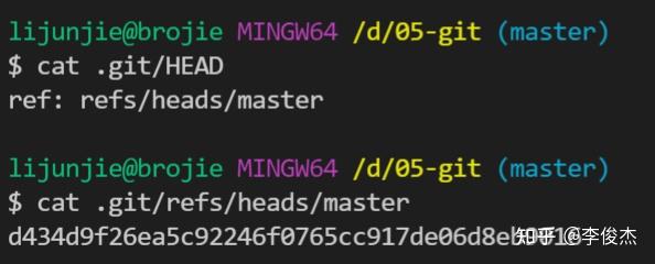 Git从入门到精通(下篇)-5-分支详解 - 知乎