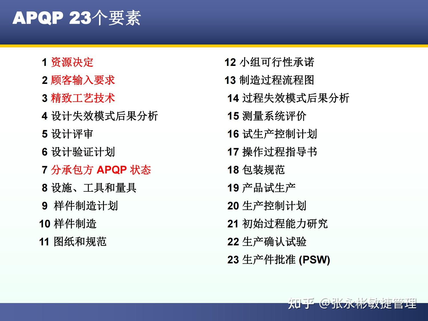 一文掌握基于APQP的项目管理方法 - 知乎