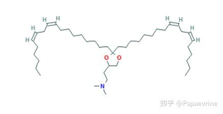 Onpattro的故事以及纳米药物（包括核酸类药物）的临床转化（2021.07.22） - 知乎