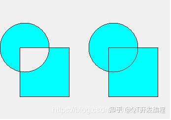 QPolygon、QRegion - 知乎