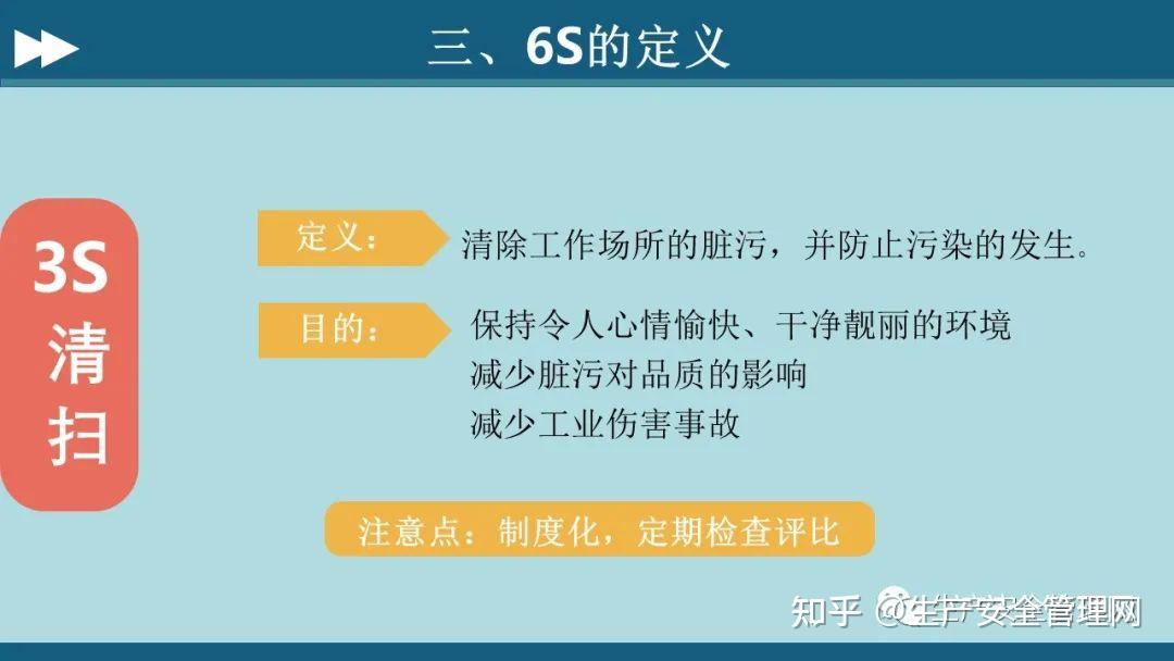 【ppt】6S基础知识培训（42页） - 知乎