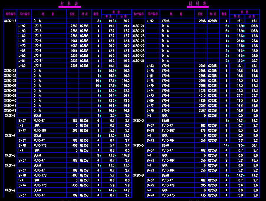 Tekla Q&A | 常见的图纸问题（二） - 知乎