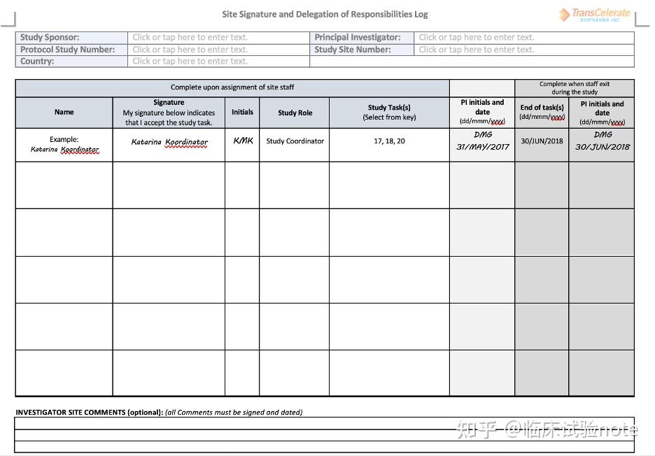 浅谈-授权职责分工表（2） - 知乎