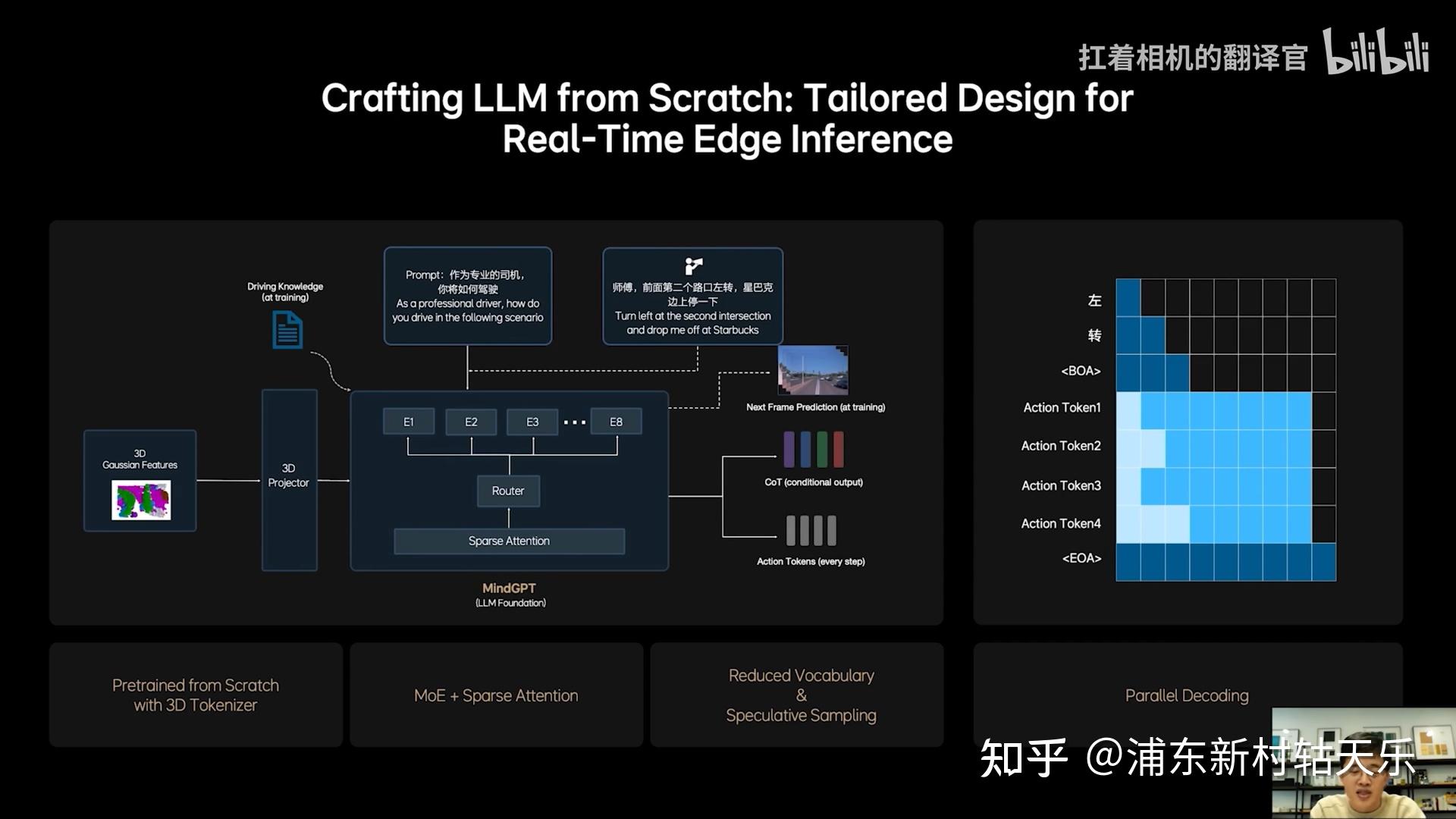 理想MindVLA解析 - 知乎