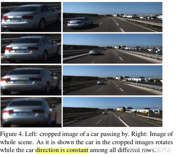 3D Bounding Box Estimation Using Deep Learning and Geometry(CVPR17) - 知乎