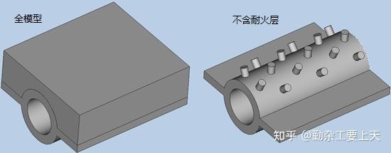 利用Simdroid实现销钉水冷壁热仿真流程封装 - 知乎