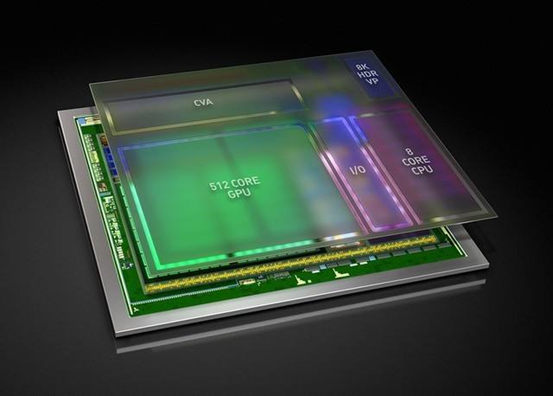 揭秘AI芯片巨头：CPU、GPU、FPGA、ASIC特性与优劣对比 - 知乎