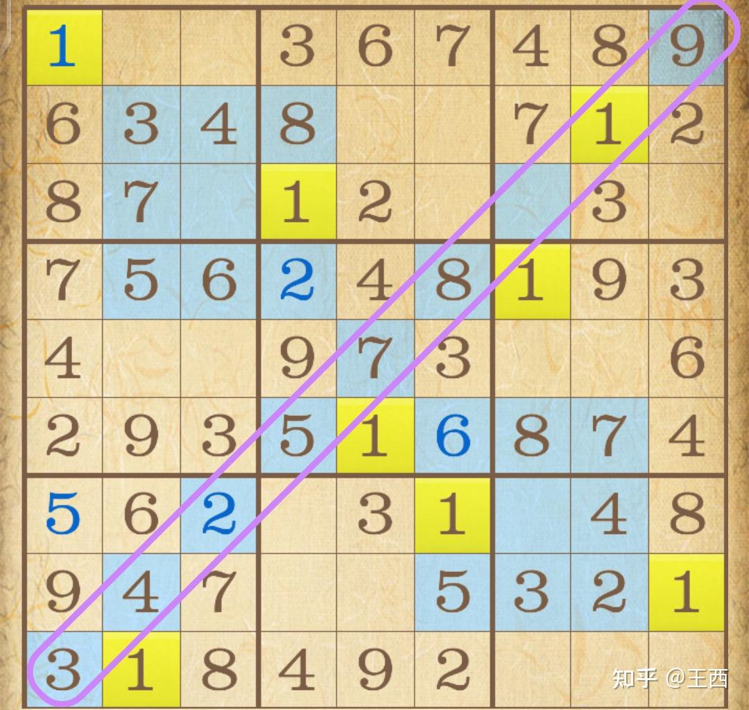 数独〕02百分号数独区域余数法 - 知乎