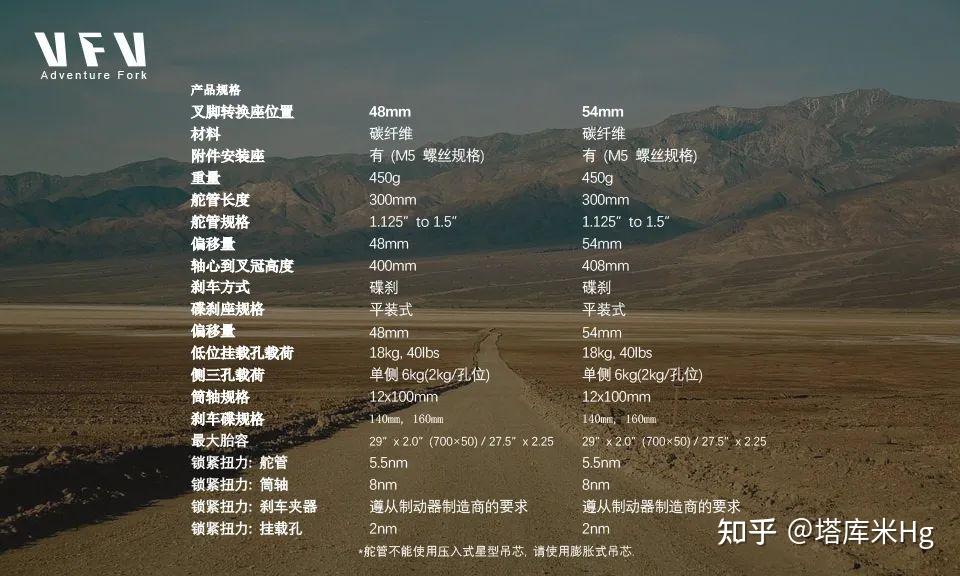 定价12800元 车架790克 Voice发布全新Gravel公路车G major - 知乎