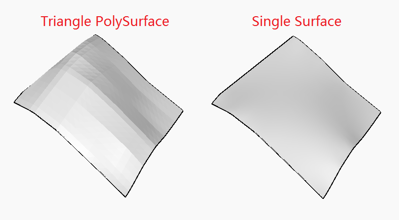 Dynamo应用秘籍：8：Revit地形到Dynamo的Solid - 知乎
