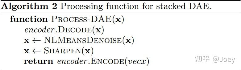 [论文阅读系列2]Model Inversion Attacks that Exploit Confidence Information and Basic Countermeasures - 知乎