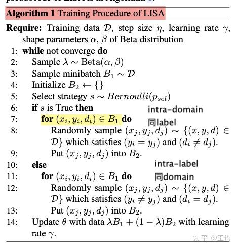 [论文精读]Improving Out-of-Distribution Robustness via Selective Augmentation - 知乎