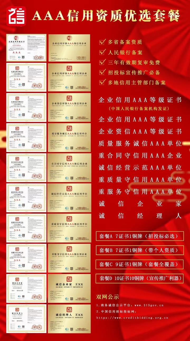AAA3a企业信用等级认证申报条件和流程 - 知乎