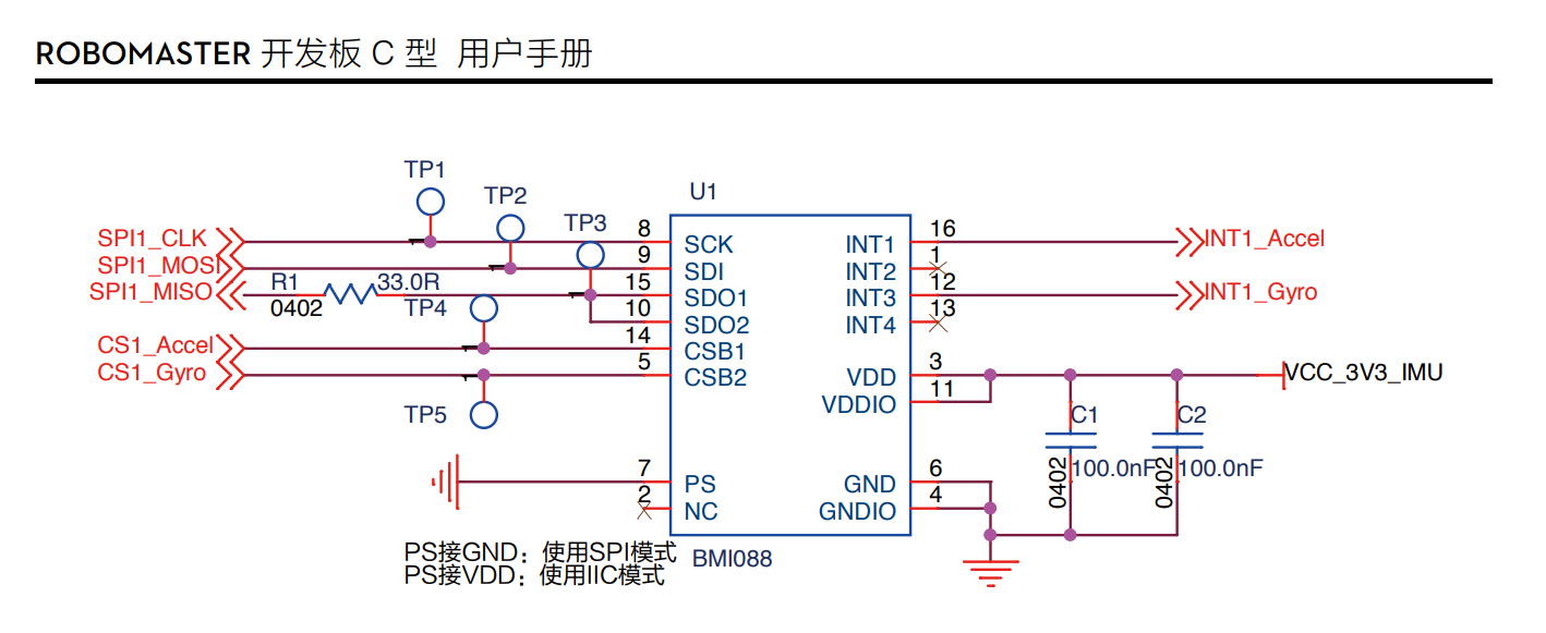 BMI088数据读取 - 知乎