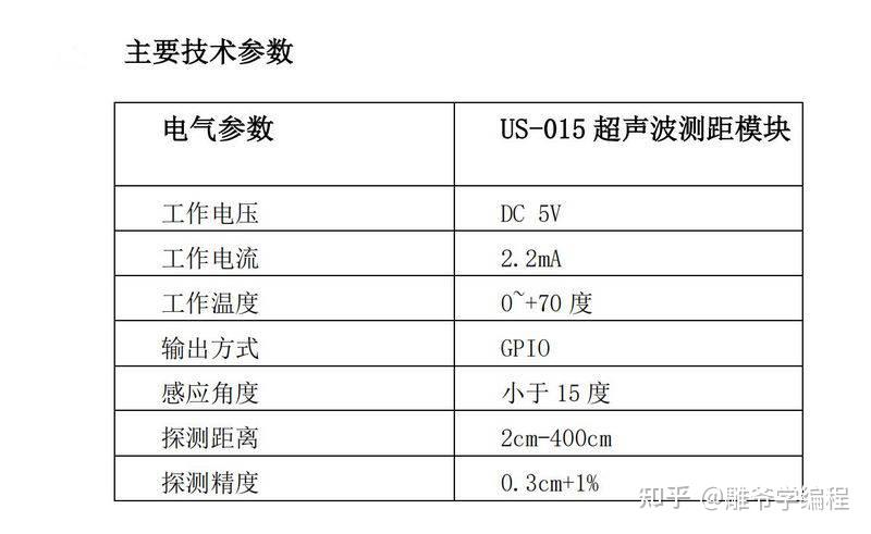 【雕爷学编程】arduino动手做（114） Us 015高分辨超声波模块 知乎 