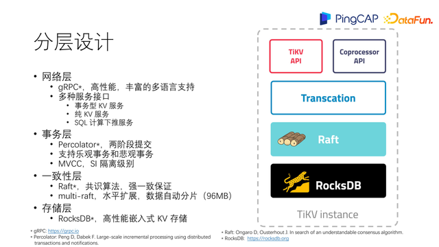 如何应对大数据量挑战？分布式事务型 KV 数据库 TiKV 的实现和实践 - 知乎