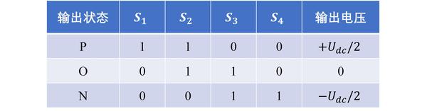 NPC三电平SVPWM调制基本原理 - 知乎