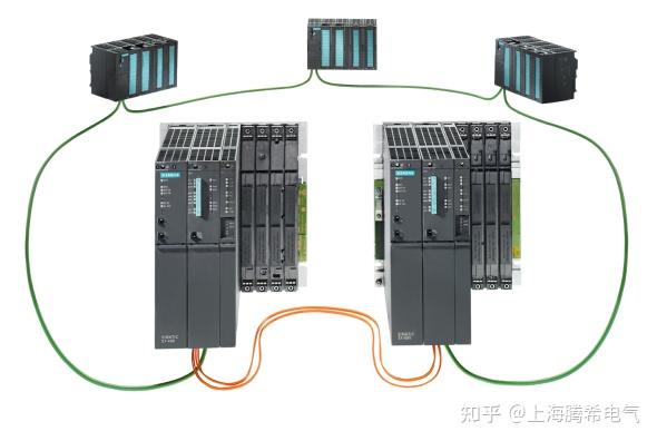WinCC V7和S7-400H PN的工业以太网通信 - 知乎
