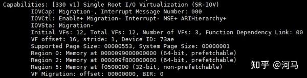 Linux中如何判断SR-IOV是否打开 - 知乎