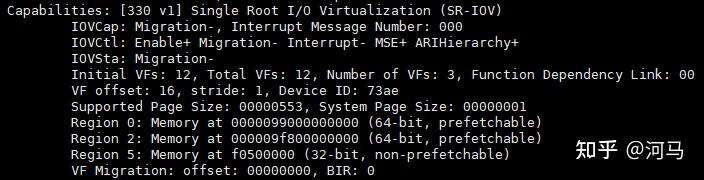 Linux中如何判断SR-IOV是否打开 - 知乎