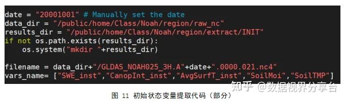 Python支持下最新Noah-MP陆面模式站点、区域模拟及可视化分析技术 - 知乎